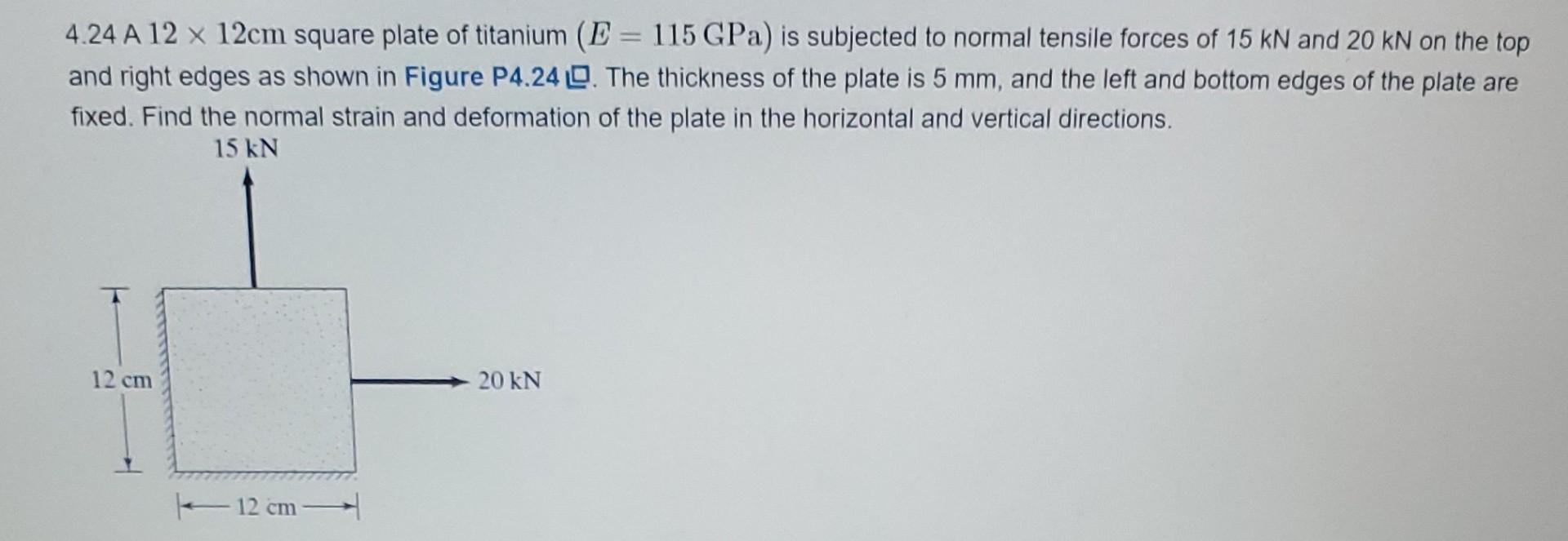 Solved 4.24 A12×12 cm square plate of titanium (E=115GPa) is | Chegg.com