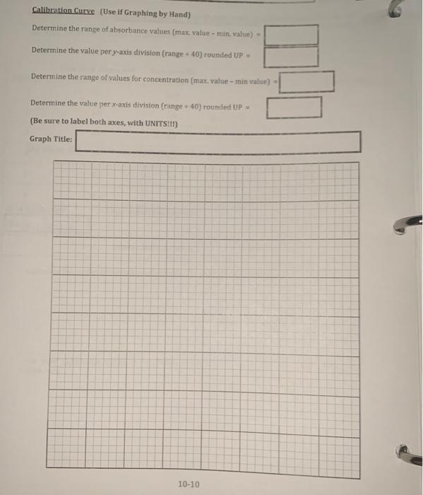 Solved Experiment 10 Report Sheet BE SURE TO ATTACH YOUR | Chegg.com
