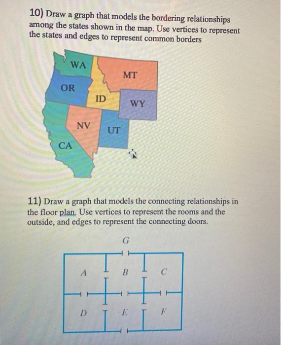 Solved 10) Draw a graph that models the bordering | Chegg.com