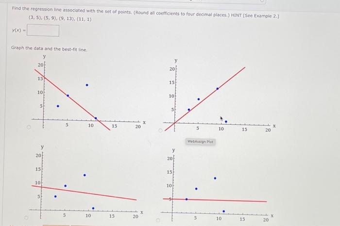 Solved Find the regression line associated with the set of | Chegg.com