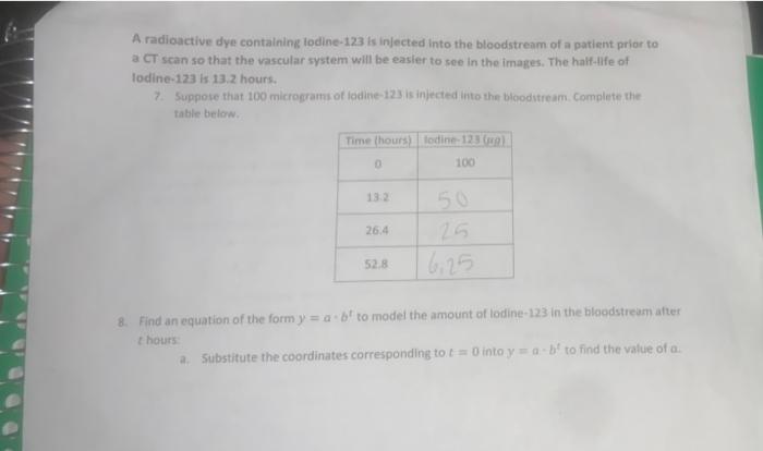 Solved A radioactive dye containing lodine-123 is injected | Chegg.com