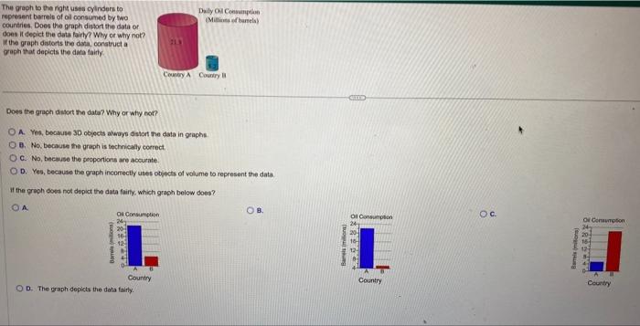 Solved The graph to the right uses cylinders to represent | Chegg.com