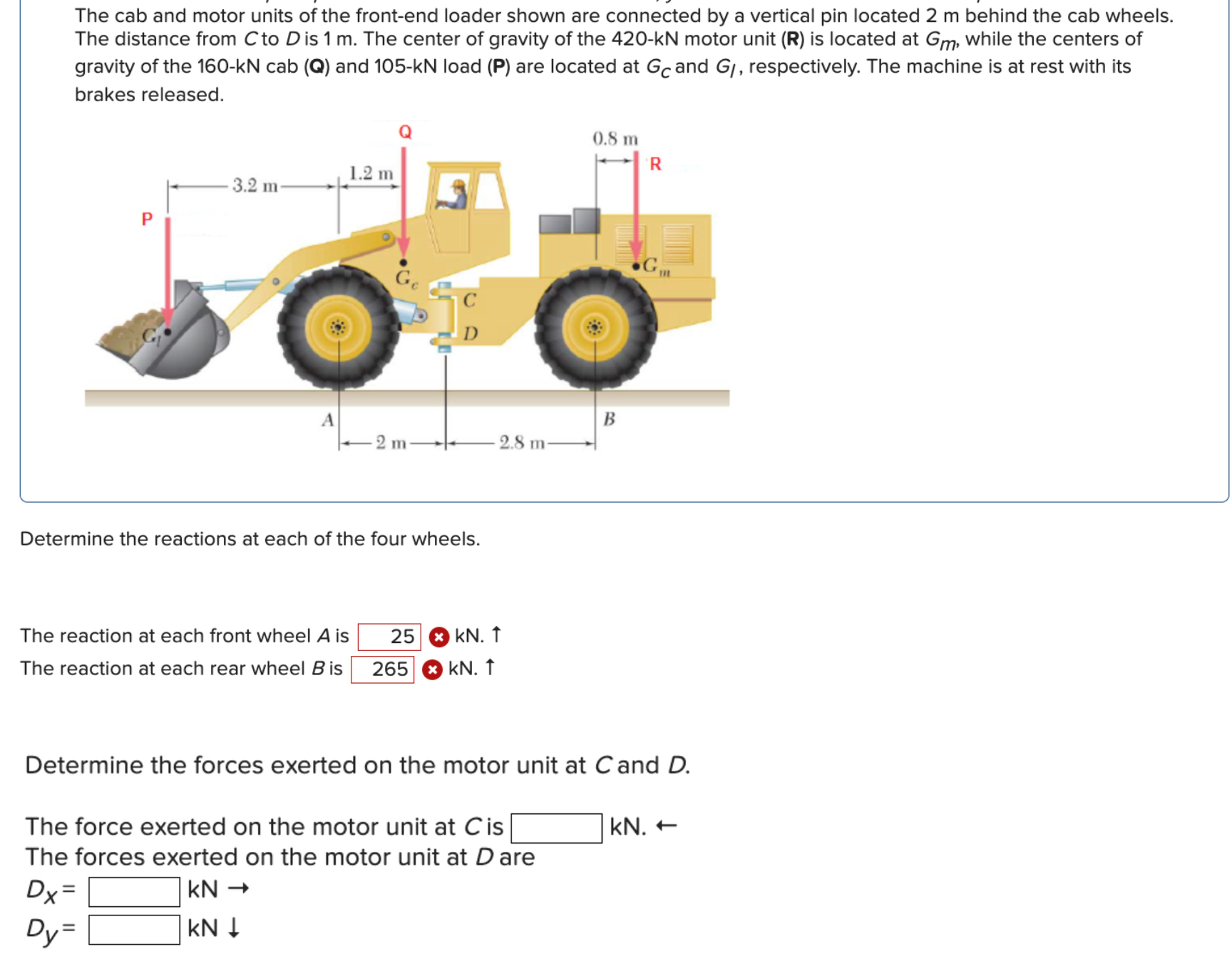 Solved The cab and motor units of the front-end loader shown | Chegg.com