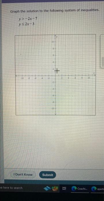 Solved Graph the solution to the following system of | Chegg.com