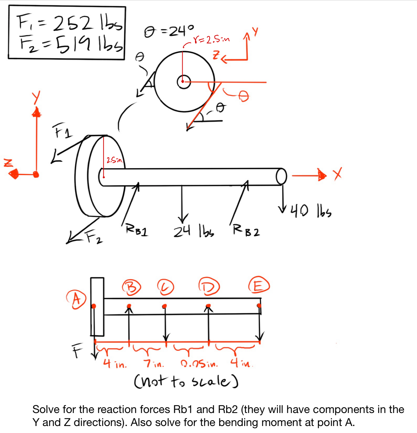 Solved Solve for the reaction forces Rb1 ﻿and Rb2 (they will | Chegg.com