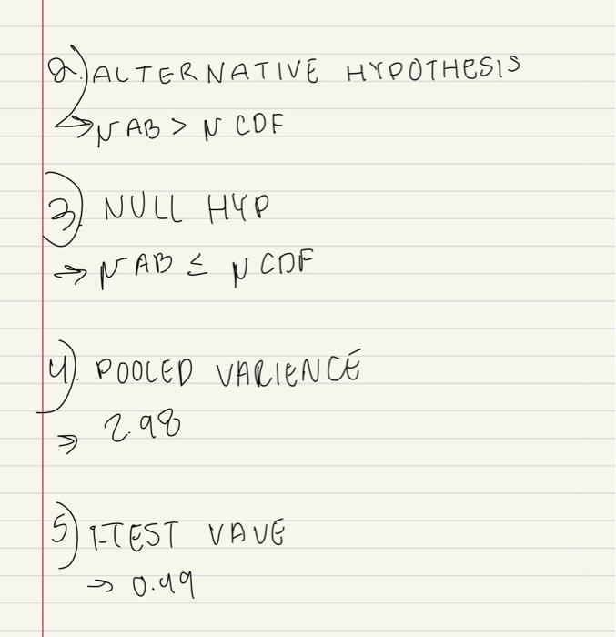 Solved Based on your responses to questions 2 through 5 , | Chegg.com