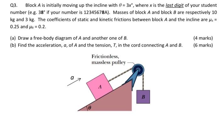 Solved Q3. Block A is initially moving up the incline with | Chegg.com