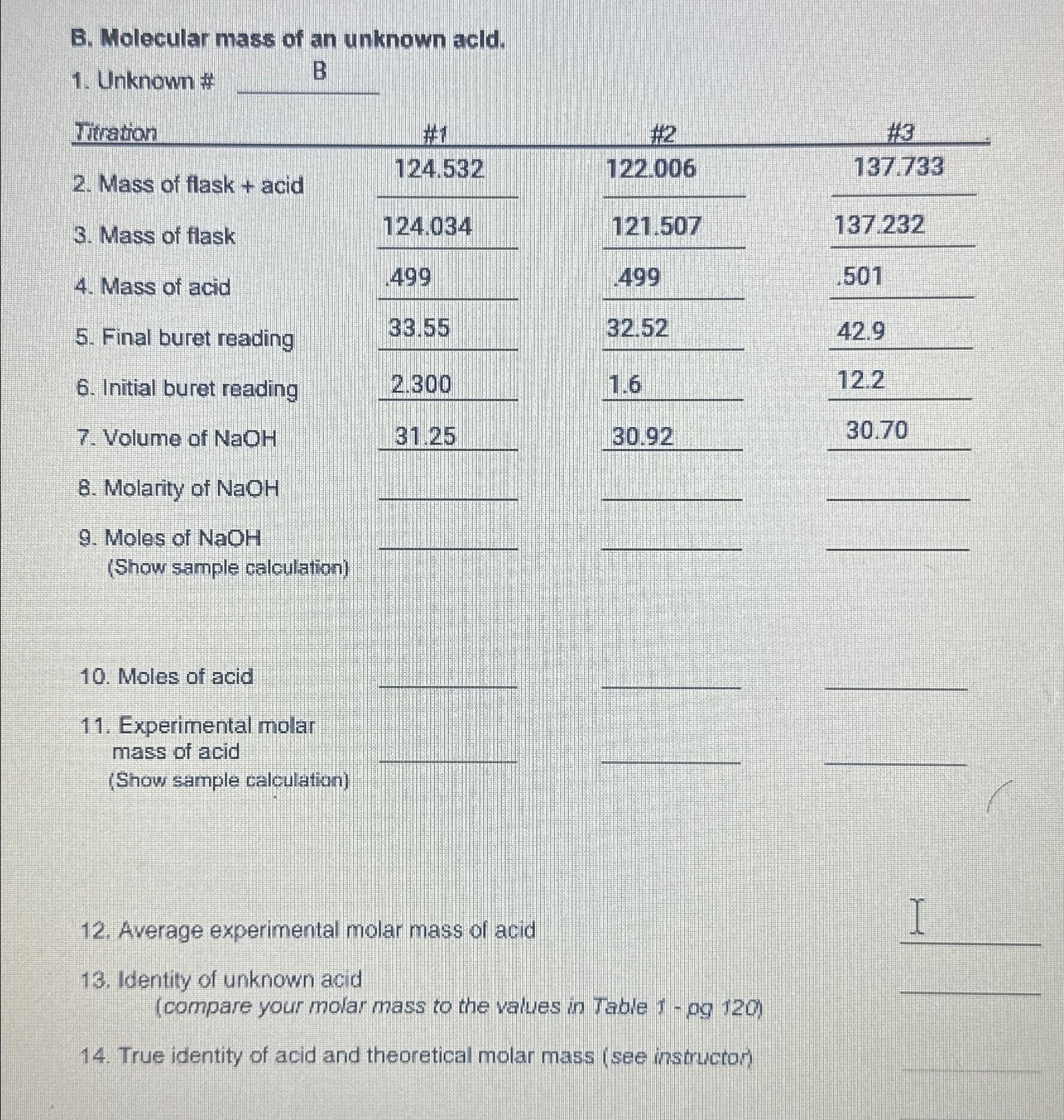 Solved B. ﻿Molecular mass of an unknown acld.Unknown | Chegg.com