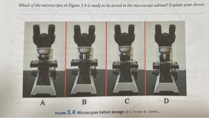 Solved Which of the microscopes in Figure 3.4 is ready to be | Chegg.com