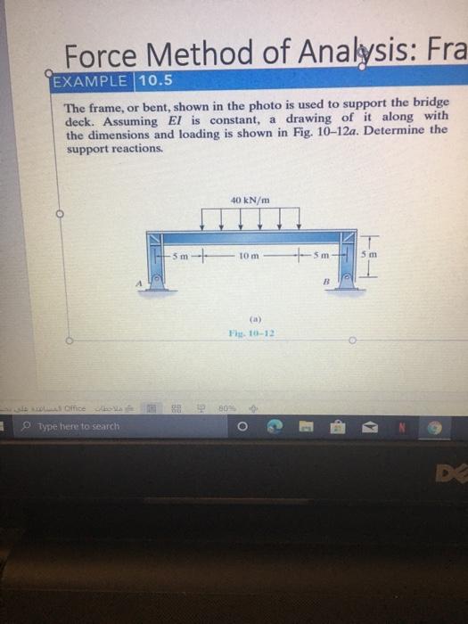 Solved Force Method of Analysis: Fra EXAMPLE 10.5 The frame, | Chegg.com