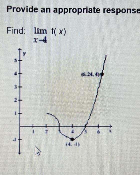Solved Provide an appropriate response Find: limx−4f(x) | Chegg.com