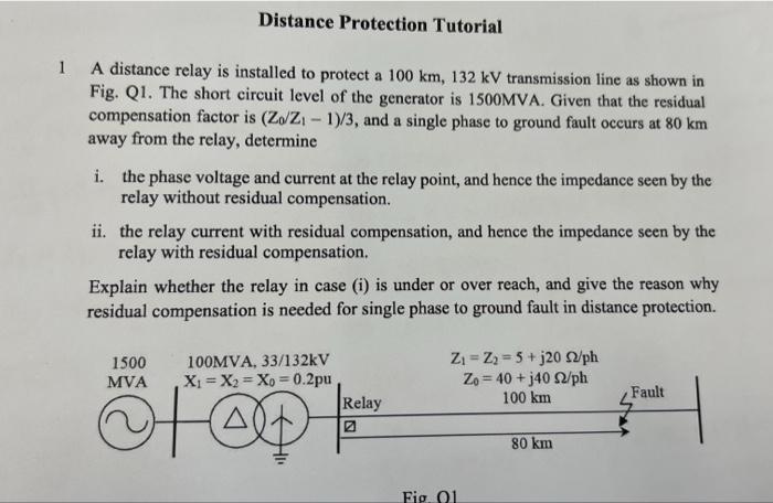 Solved A distance relay is installed to protect a 100 | Chegg.com