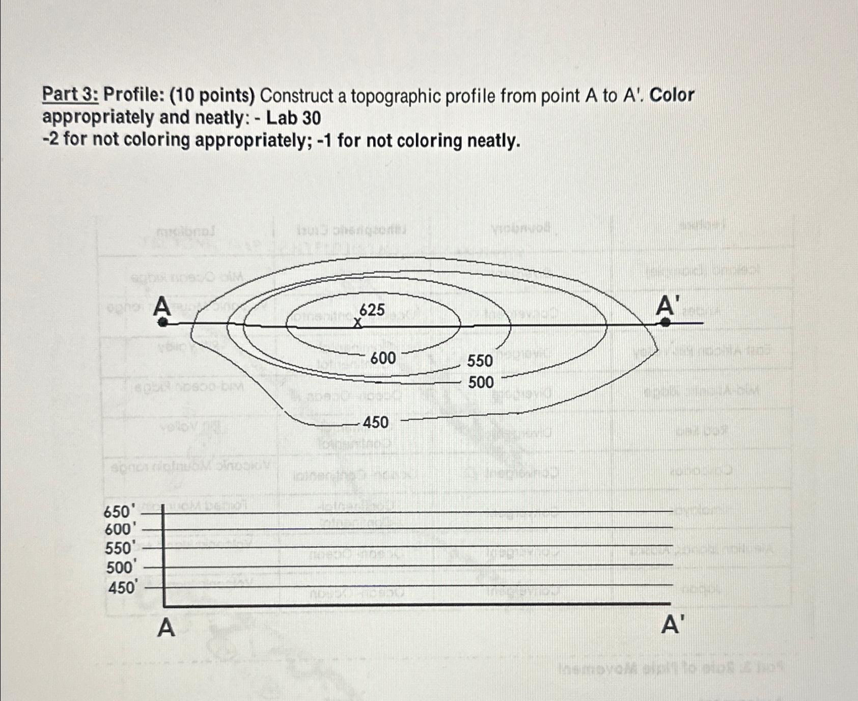 Solved Part 3: Profile: (10 points) Construct a | Chegg.com Solved Part 3: Profile: (10 points) Construct a | Chegg.com