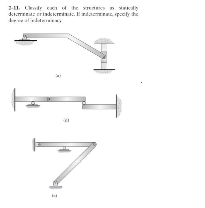 Solved 2-11. Classify each of the structures as statically | Chegg.com