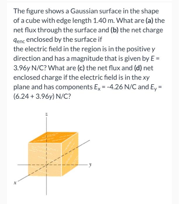 Solved The figure shows a Gaussian surface in the shape of a | Chegg.com