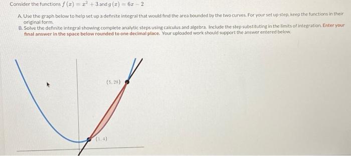 Solved Consider the functions f(x)=x2+3 and g(x)=6x−2 A. Use | Chegg.com