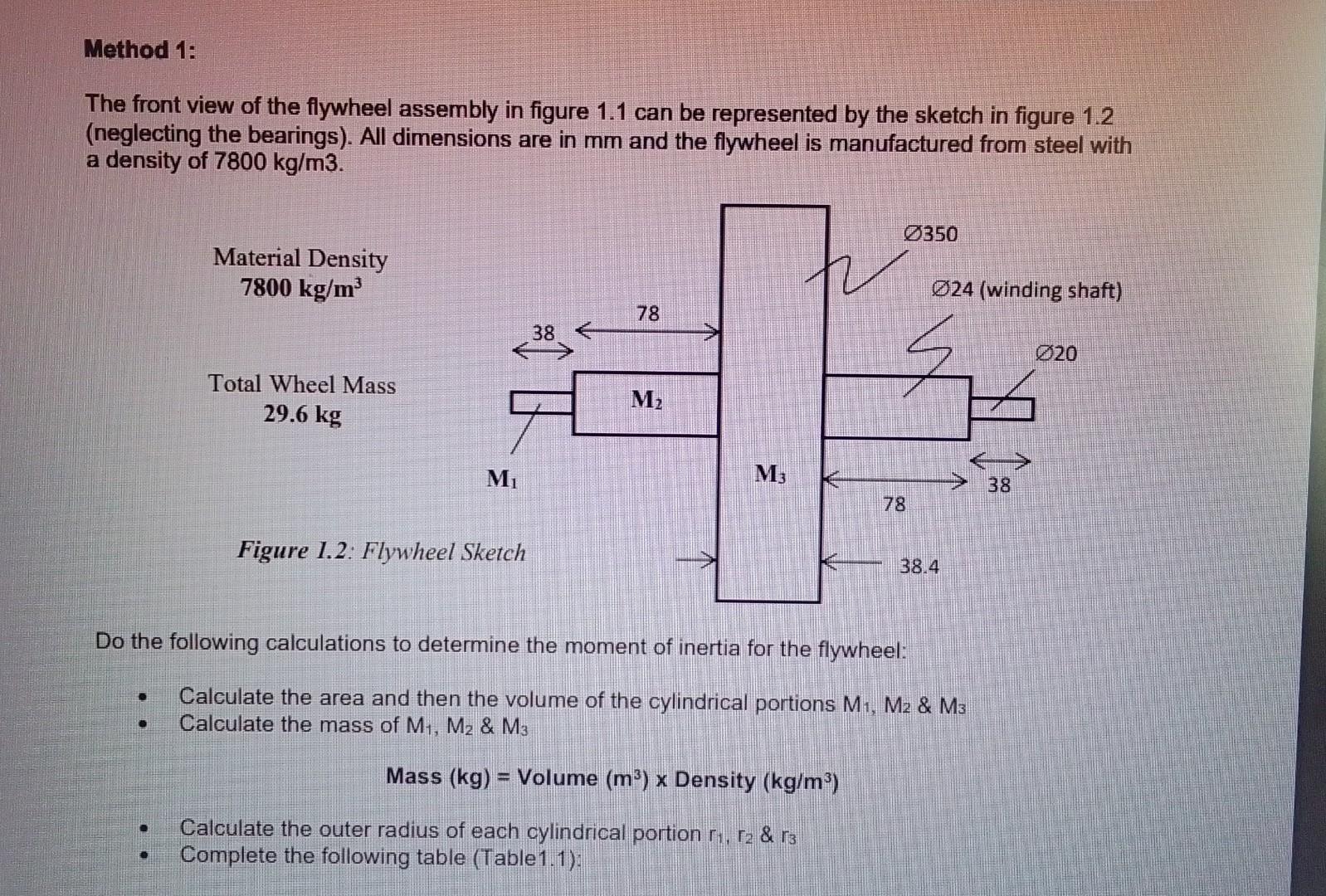 Solved PRACTICAL 1: MOMENT OF INERTIA (ROTATIONAL INERTIA) | Chegg.com