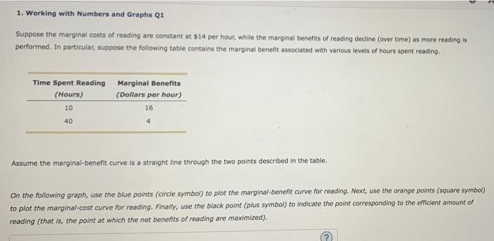 Solved 1. Working with Numbers and Graphs Q1 Suppose the | Chegg.com