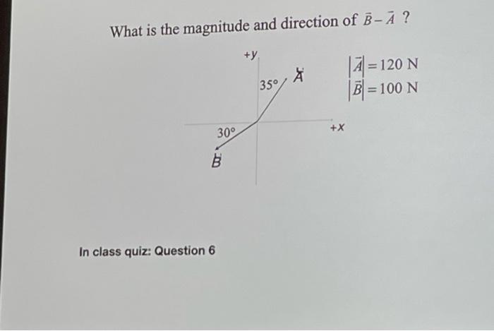 Solved What is the magnitude and direction of B−A ? =120 | Chegg.com