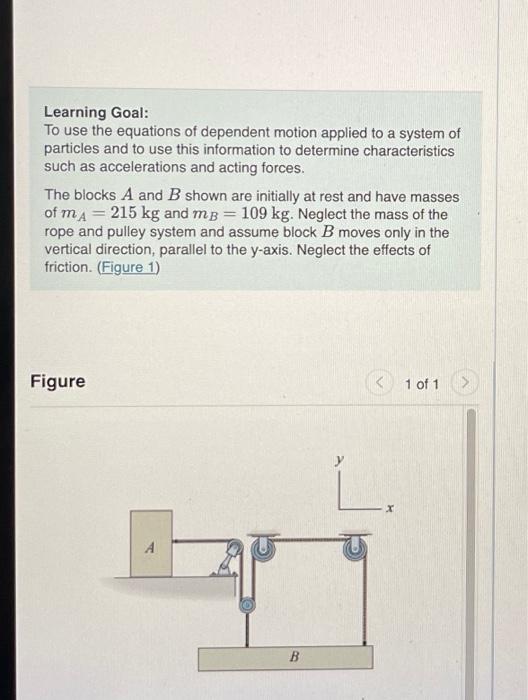 Solved Learning Goal: To use the equations of dependent | Chegg.com