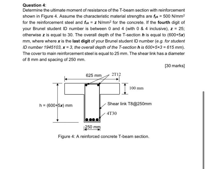 Solved Question 4: Determine the ultimate moment of | Chegg.com