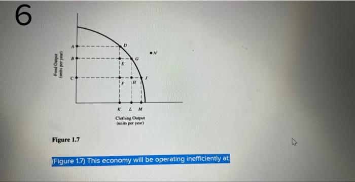 Solved Table 11 shows the hypothetical trade-off between | Chegg.com