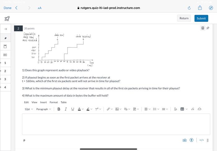 Solved 1) Does this graph represent audio or video playback? | Chegg.com