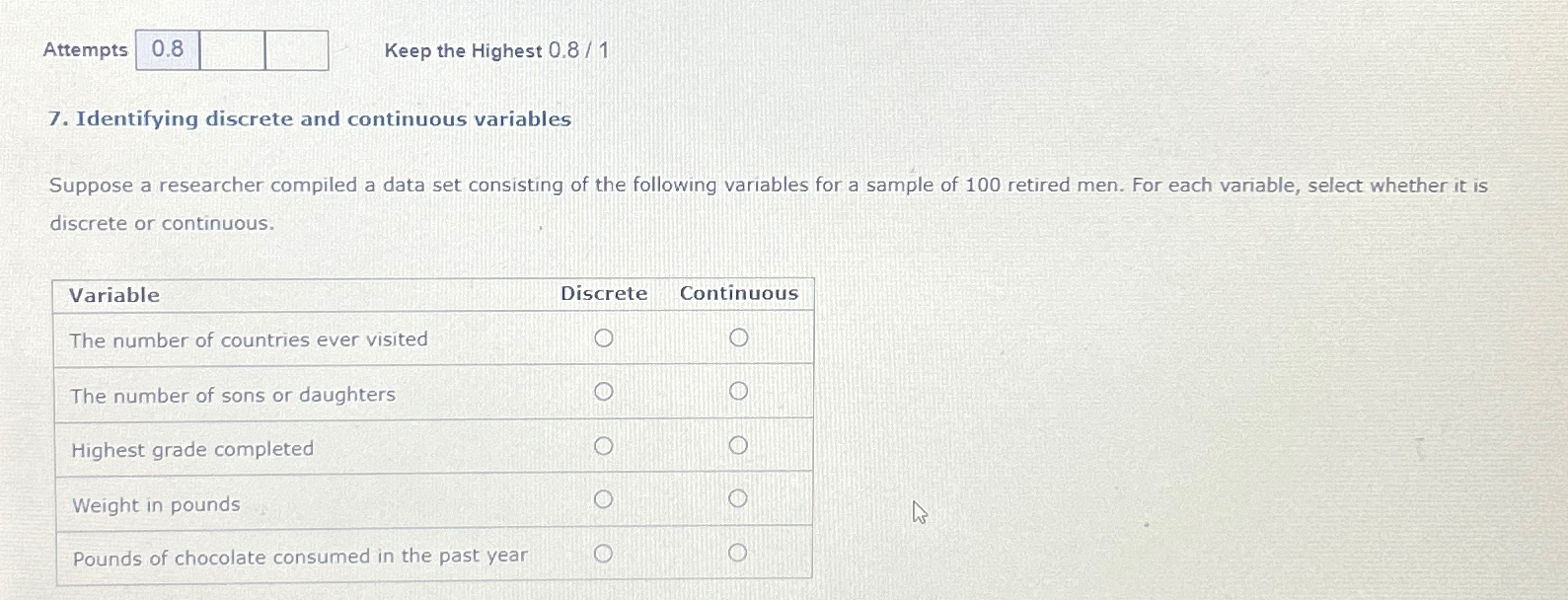 Solved Attempts 0.8Keep the Highest 0.817. ﻿Identifying | Chegg.com