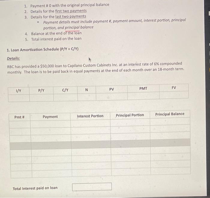 Solved 1. Payment #0 with the original principal balance 2. | Chegg.com