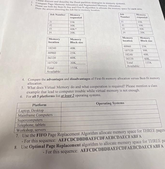 2. Compare discuss and describe the fixed partition | Chegg.com