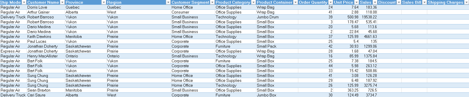 Solved Calculate the Shipping Charges using the following | Chegg.com