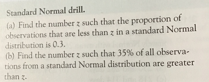 Solved used either Invnorm or Normalcdf method, stating | Chegg.com