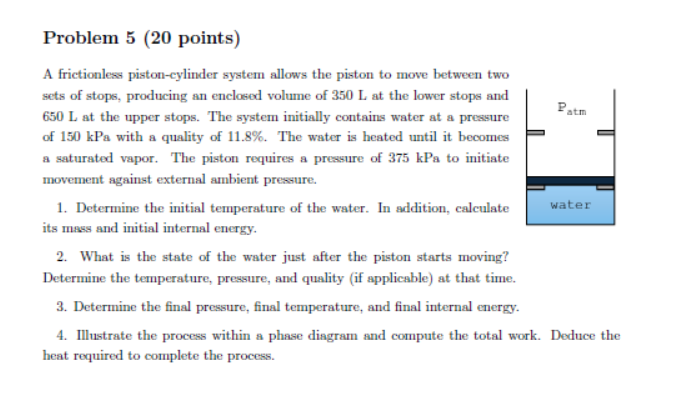 Problem 5 ( 20 ﻿points)A frictionless piston-cylinder | Chegg.com