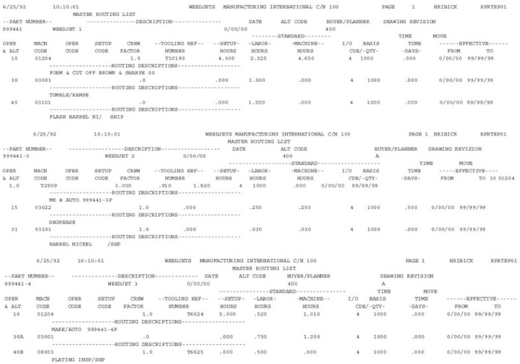 Solved In chart above, you are given the routing sheet for | Chegg.com