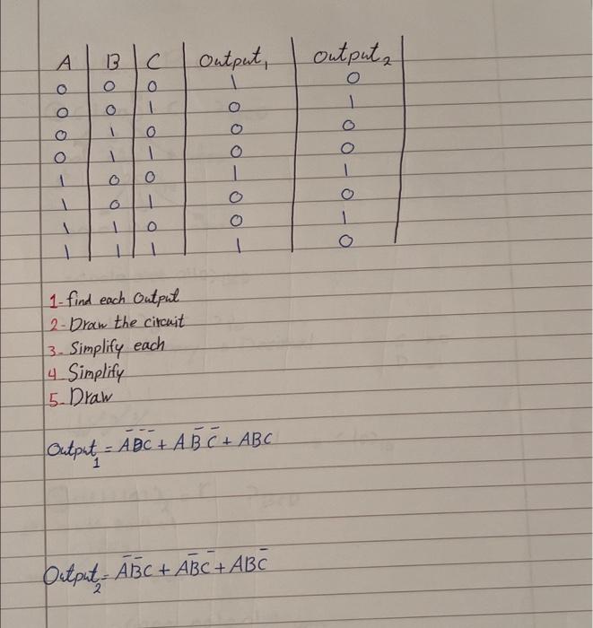 Solved How to draw the circuit and simplify the bolean | Chegg.com