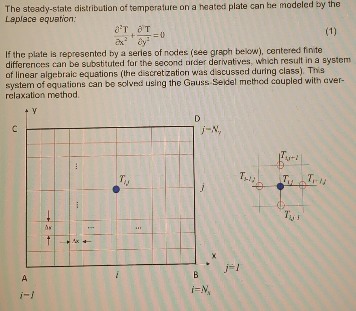 Solved + = The steady-state distribution of temperature on a | Chegg.com