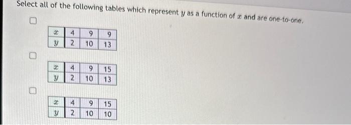 Solved Select all of the following tables which represent y | Chegg.com