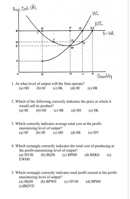 Solved 1. At what level of output will the firm operate? (a) | Chegg.com
