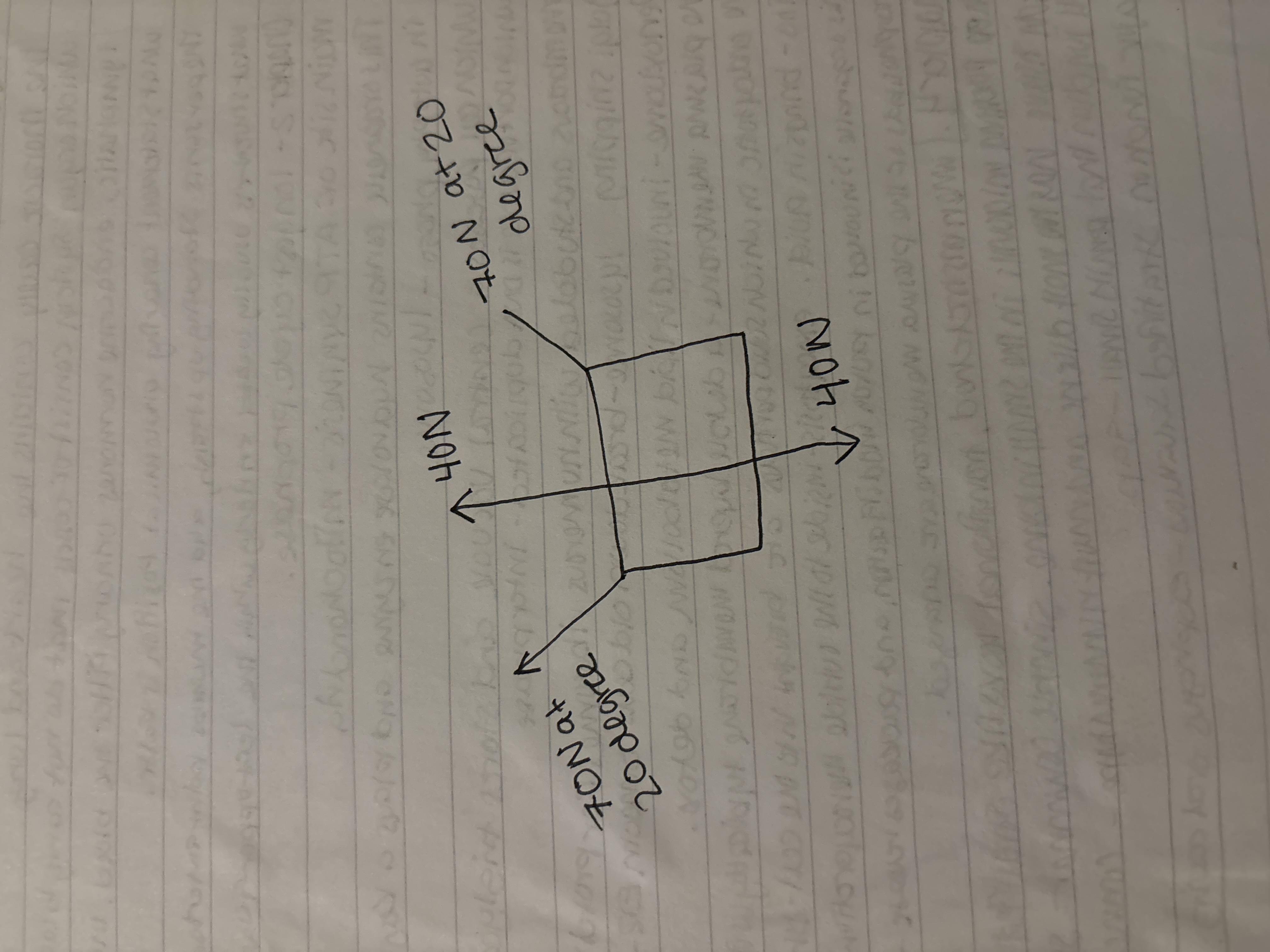 Solved Is This Object In Equilibrium