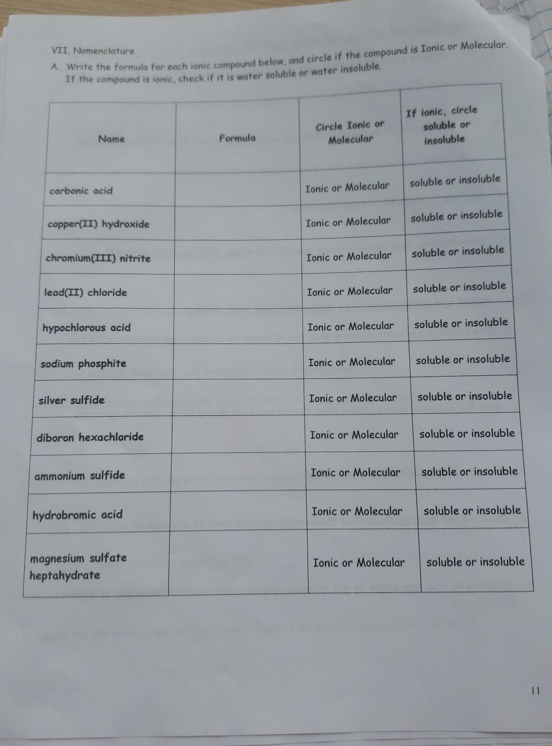 Solved A. Write the formula for each ionic compound below, | Chegg.com