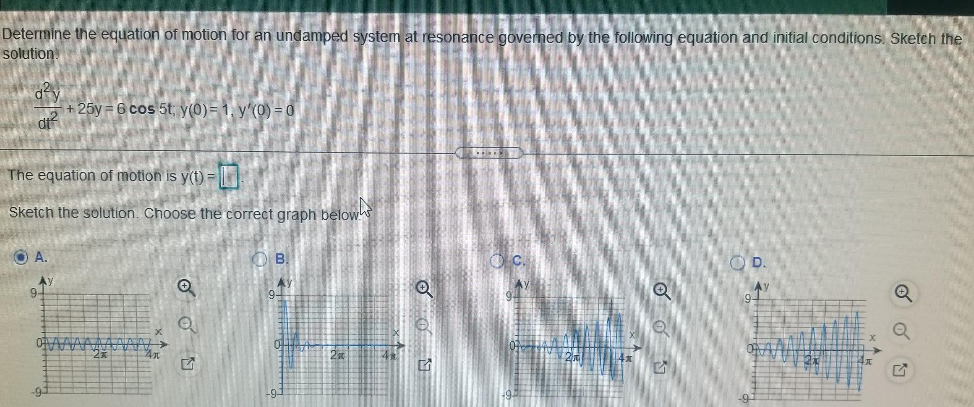 Solved Determine the equation of motion for an undamped | Chegg.com
