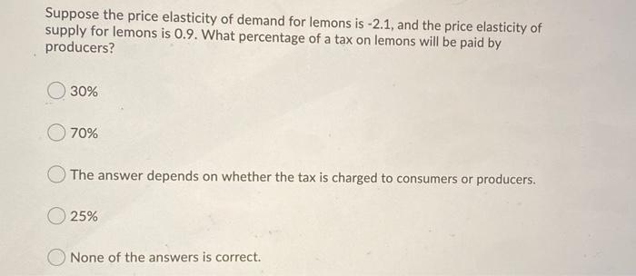 Solved Suppose the price elasticity of demand for lemons is | Chegg.com