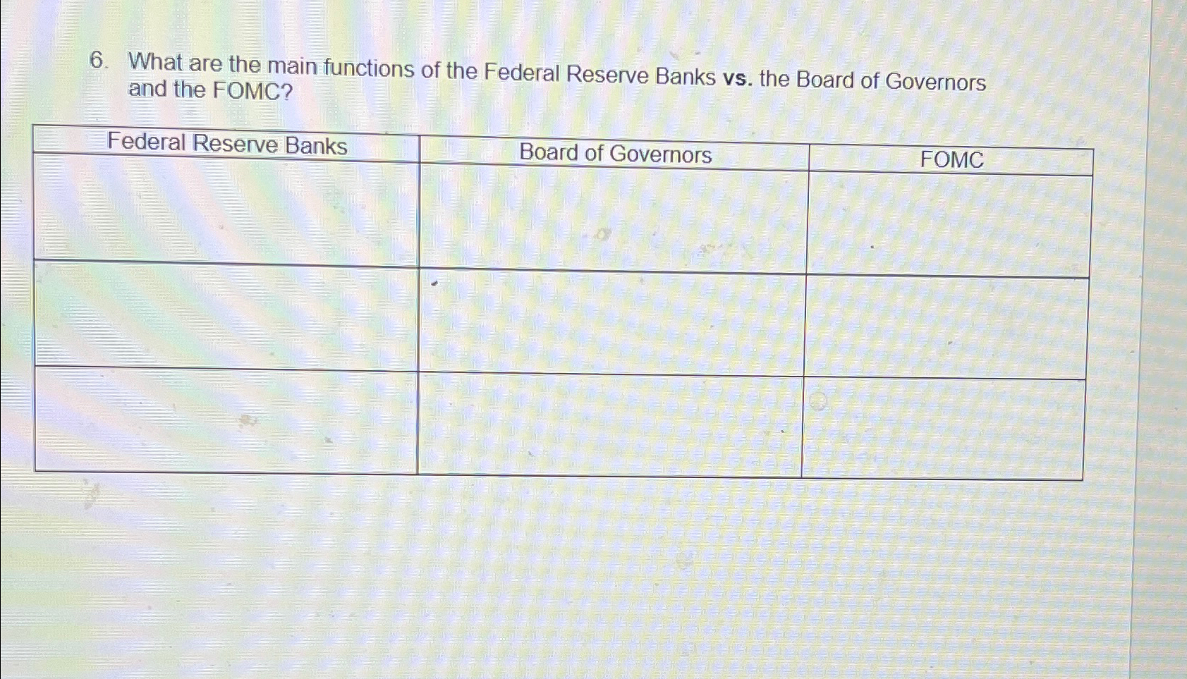 Solved What are the main functions of the Federal Reserve | Chegg.com