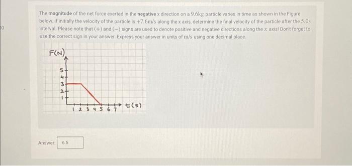 Solved The magnitude of the net force exerted in the | Chegg.com