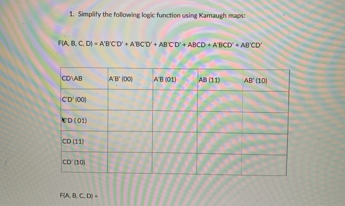 Solved 1. Simplify the following logic function using | Chegg.com