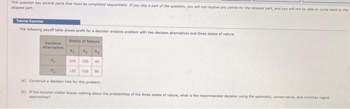 Solved The following payeft table shows proft fer a decision | Chegg.com