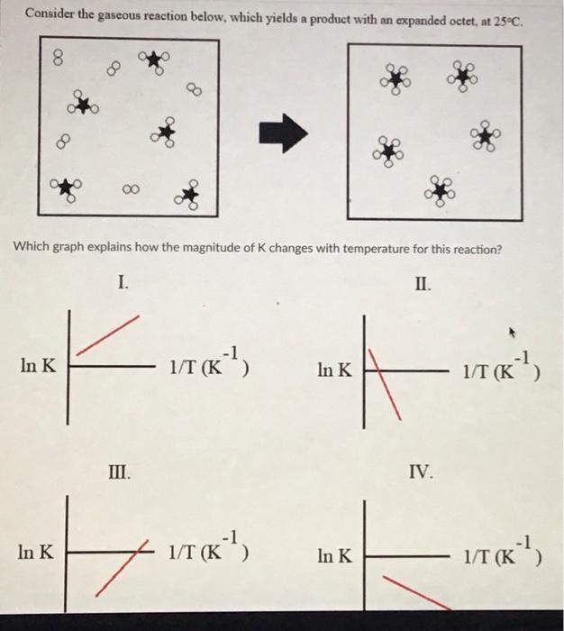 Solved Consider the gaseous reaction below, which yields a | Chegg.com