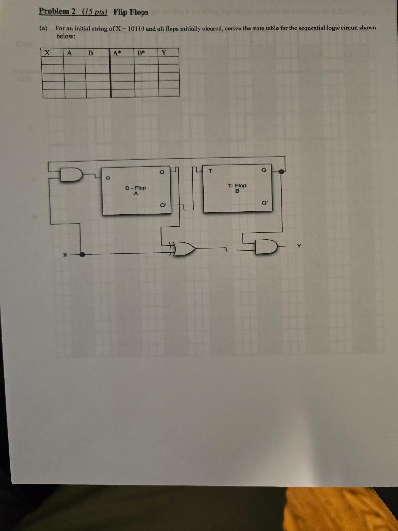Solved (b) ﻿Given that flop A ﻿is a rising edge trigger and | Chegg.com