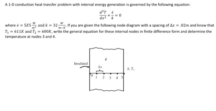 Solved A 1-D conduction heat transfer problem with internal | Chegg.com