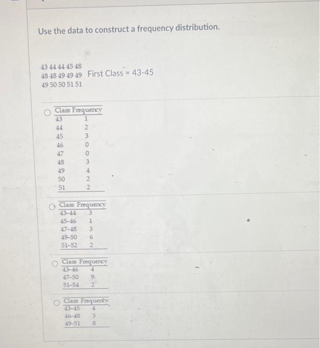 Solved Use the data to construct a frequency distribution. | Chegg.com